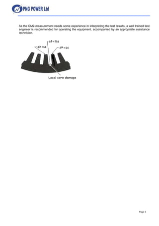 Core deffect detector | PDF