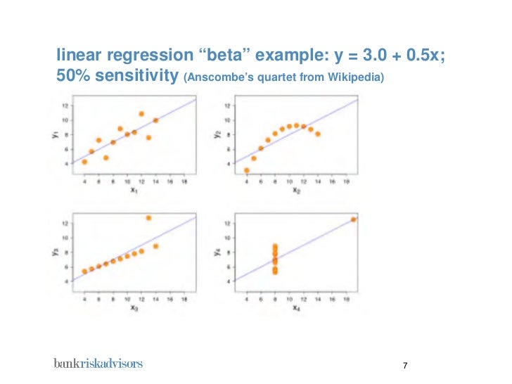 Core Deposit Modeling 2011
