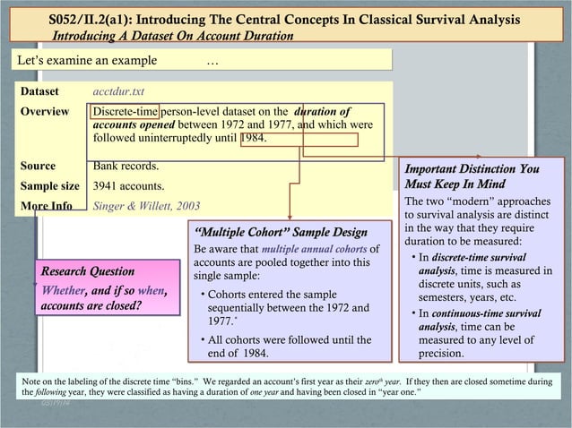 Core deposits sensitivity and survival analysis | PPT