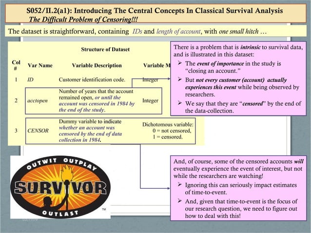 Core deposits sensitivity and survival analysis | PPT