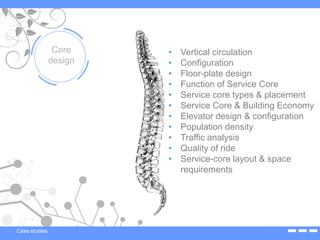 CoreDesignCoreDesignCoreDesignCoreDesign | PDF