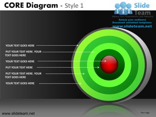 Core diagram design 1 powerpoint presentation templates. | PDF ...