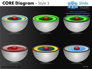Core diagram design 3 powerpoint ppt templates. | PDF