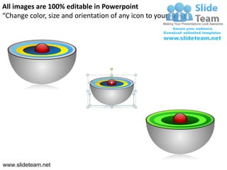 Core diagram design 3 powerpoint ppt templates. | PDF