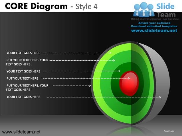 Core diagram design 4 powerpoint ppt slides. | PPT