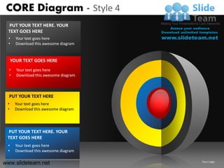 Core diagram design 4 powerpoint ppt slides. | PPT