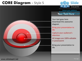 Core diagram design 5 powerpoint ppt templates. | PDF | Computing ...