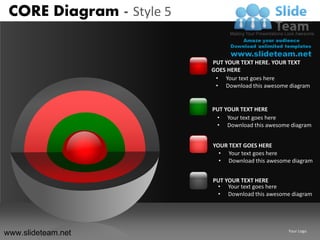 Core diagram design 5 powerpoint ppt templates. | PDF | Computing ...