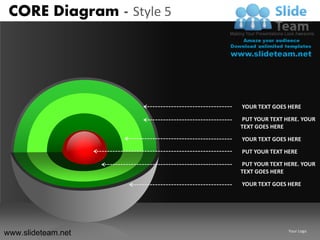 Core diagram design 5 powerpoint presentation slides. | PDF | Computing ...