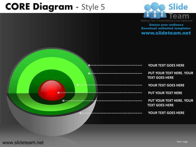 Core diagram design 5 powerpoint presentation slides. | PDF | Computing ...