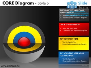 Core diagram design 5 powerpoint presentation slides. | PDF | Computing | Technology & Computing