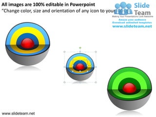 Core diagram design 5 powerpoint presentation slides. | PDF | Computing ...