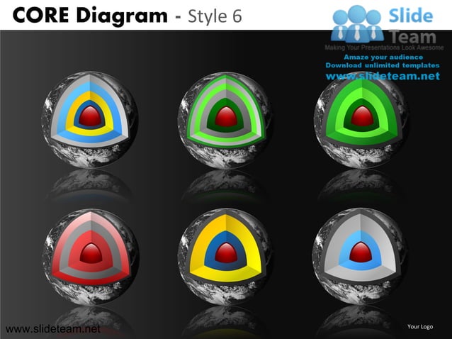 Core diagram design 6 powerpoint ppt templates. | PDF