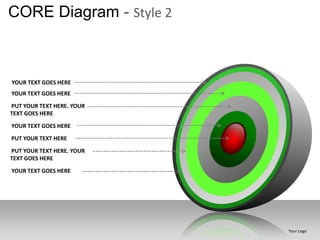 Core diagram style 2 powerpoint presentation templates | PPT