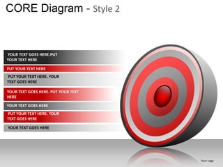 Core diagram style 2 powerpoint presentation templates | PPT