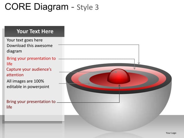 Core diagram style 3 powerpoint presentation templates | PPT