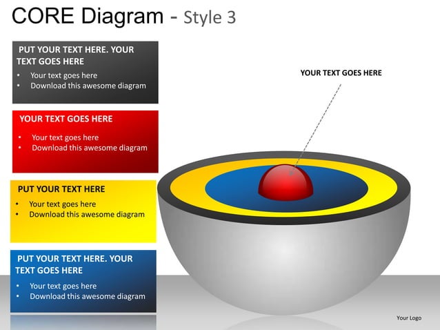 Core diagram style 3 powerpoint presentation templates | PPT