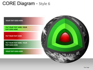 Core diagram style 6 powerpoint presentation templates | PPT