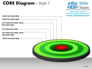 Core diagram style 7 powerpoint presentation slides ppt templates | PPT