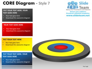 Core diagram style 7 powerpoint presentation slides ppt templates | PPT