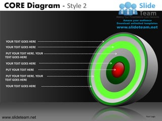 Core diagram style design 2 powerpoint ppt slides. | PDF | Technology & Computing