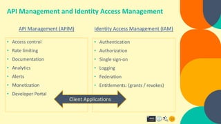 Core Dimensions of API Management | PPT