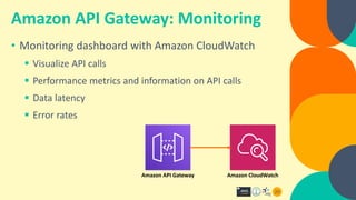 Core Dimensions of API Management | PPT