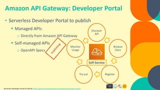 Core Dimensions of API Management | PPT
