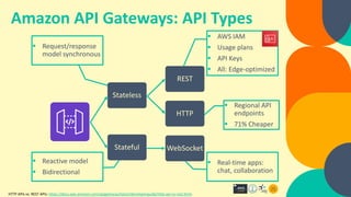 Core Dimensions of API Management | PPT
