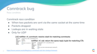 Coredns nodecache - A highly-available Node-cache DNS server | PPT
