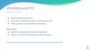 Coredns nodecache - A highly-available Node-cache DNS server | PPT