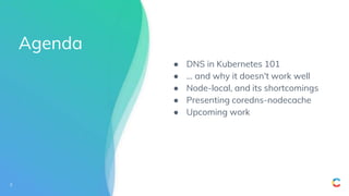 Coredns nodecache - A highly-available Node-cache DNS server | PPT
