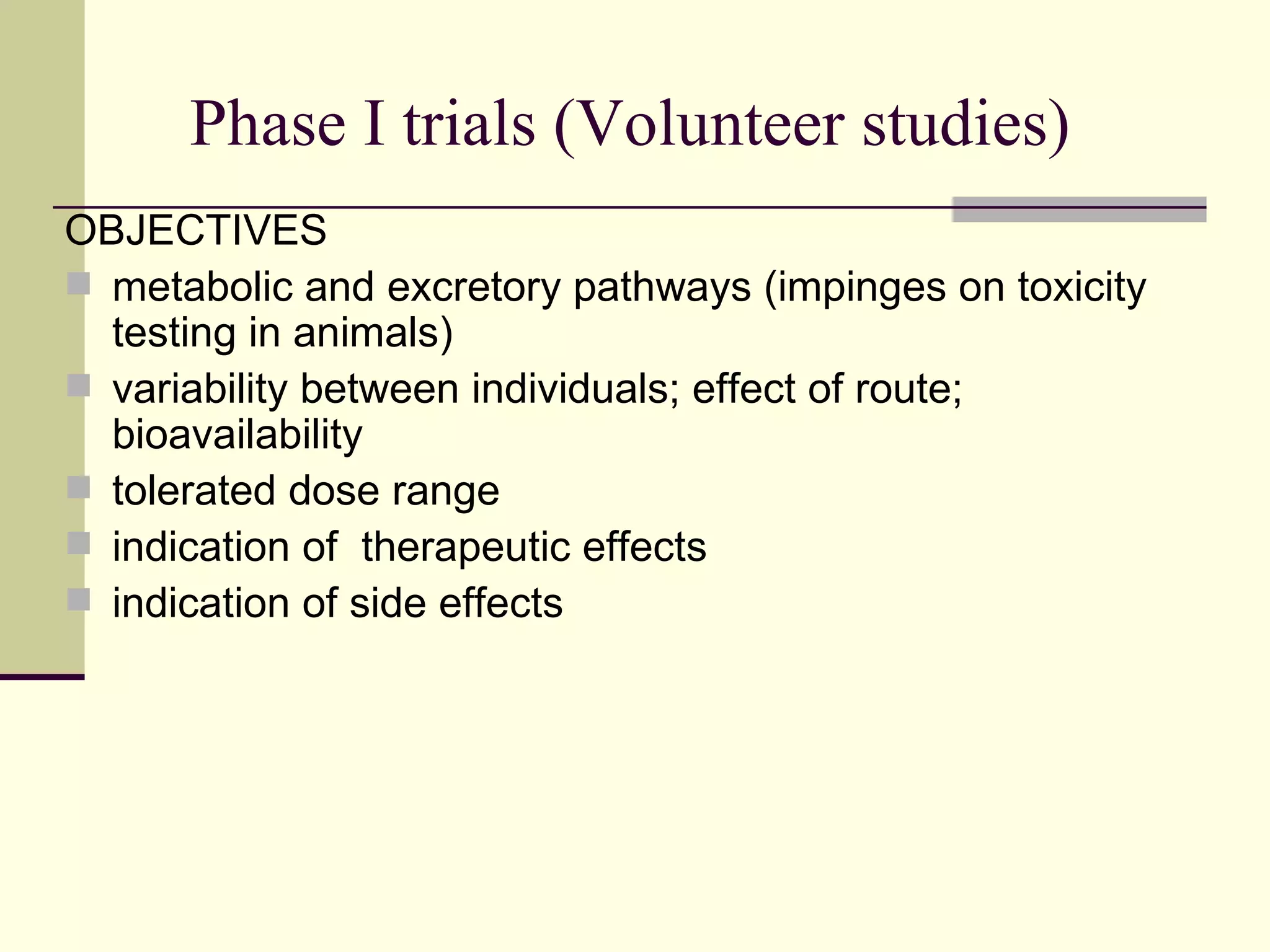 Core Drug Development Cycle | PPT