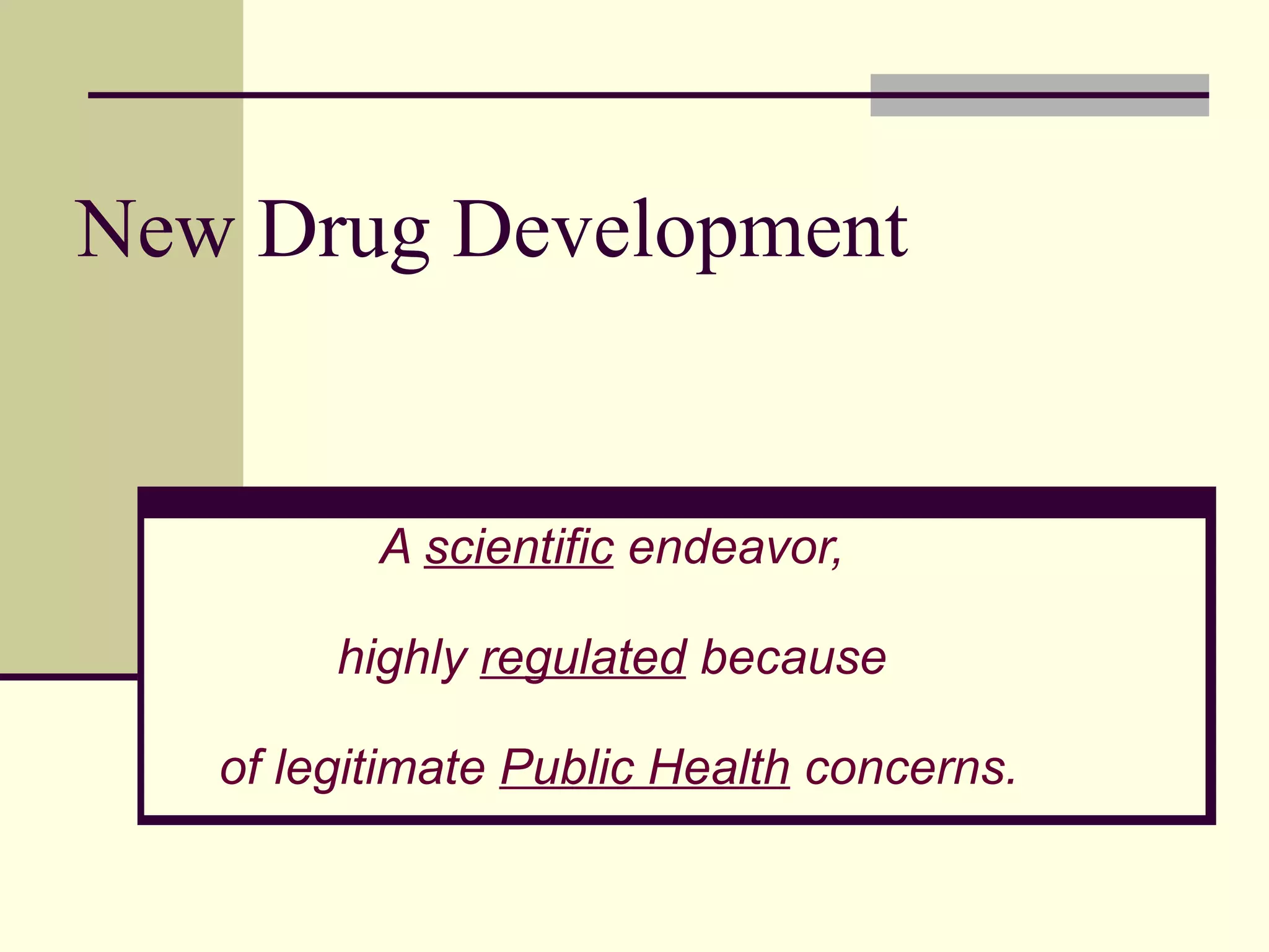 Core Drug Development Cycle | PPT
