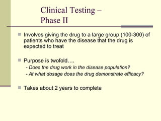 Core Drug Development Cycle | PPT