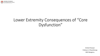 Core Dysfunction in children with CP.pptx