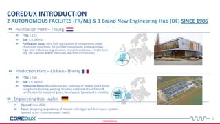 CoreDuxAeromart | PPT