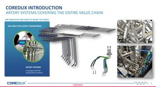 CoreDuxAeromart | PPT