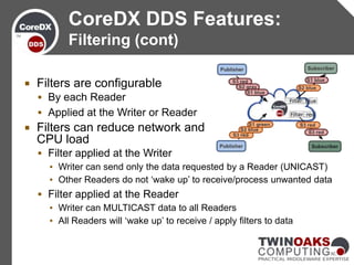 CoreDX DDS Technical Information | PPTX