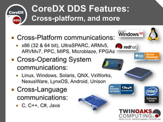 CoreDX DDS Technical Information | PPTX | Computer Networking | Computing
