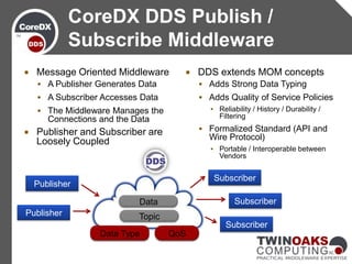 CoreDX DDS Technical Information | PPTX | Computer Networking | Computing