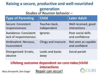 Early Childhood Development | PDF