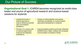 ICARDA Strategy 2017 – 2026 Building on 40 Years of Dryland Research | PPT