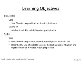 Core & Extension - Acids, Bases & Salts II Salt Preparation.pptx