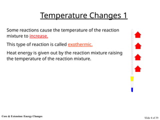 Core & Extension - Chemical Changes - Energy Changes in Chemical ...