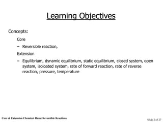 Core & Extension - Chemical Rxns - Reversible Rxns I.pptx