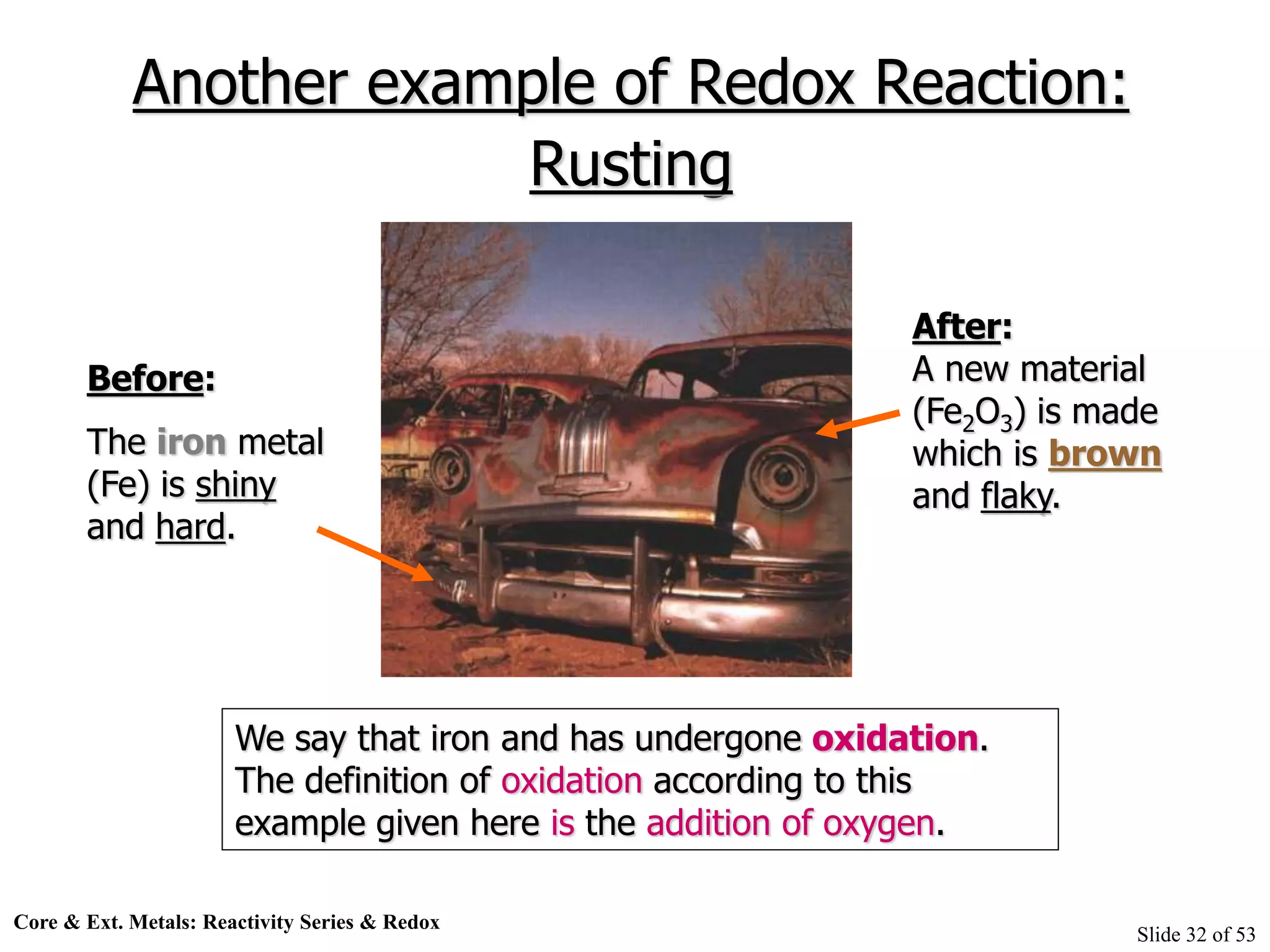 Core & Extension Metals I Reactivity Series & Redox.pptx