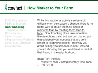 Farming the Right Way | PDF