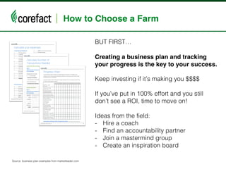 Farming the Right Way | PDF