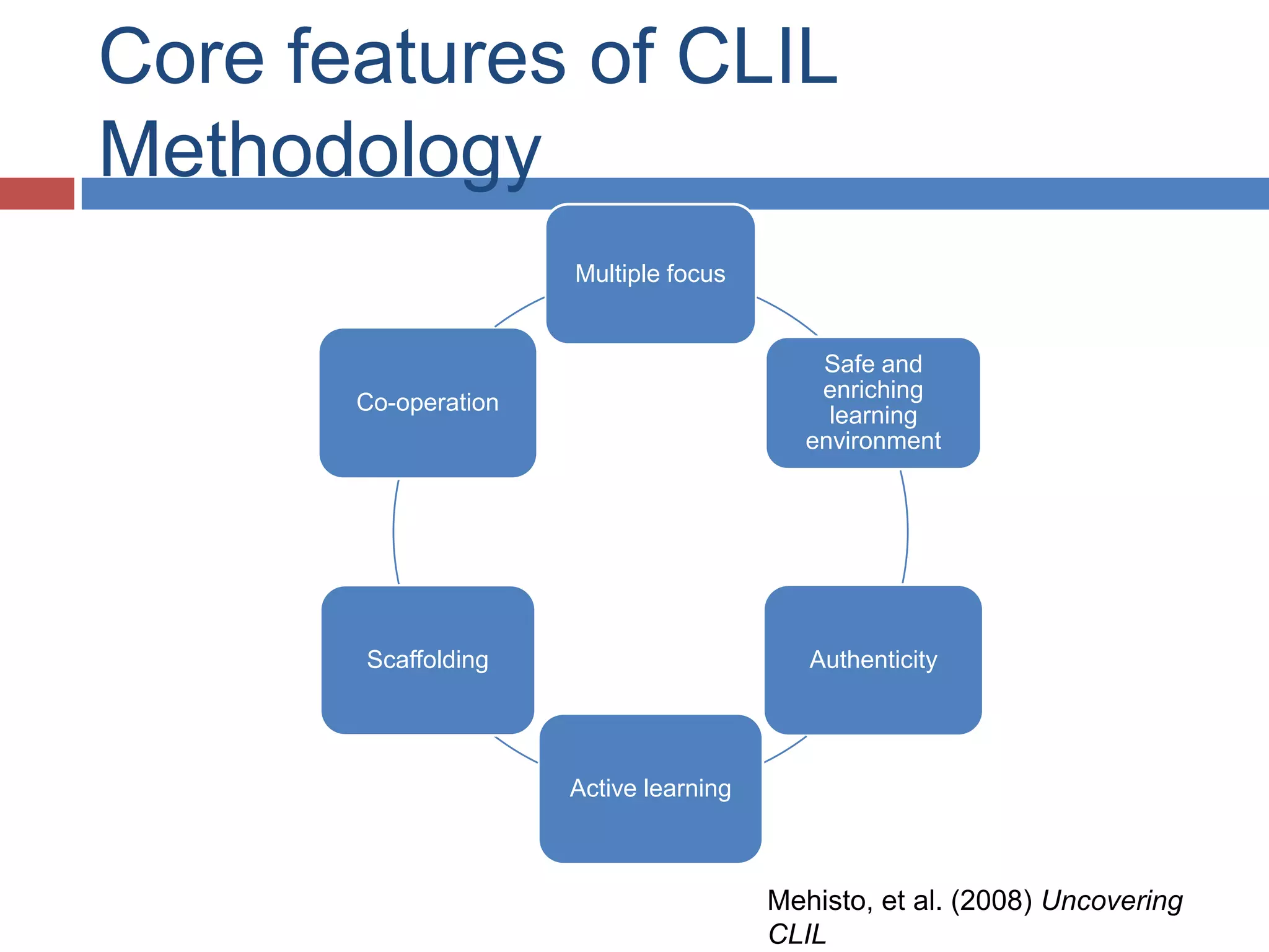 Core features of clil | PPT